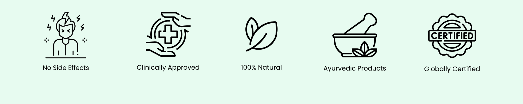 Buy Ayurvedic Medicine Products Online - Life Aveda